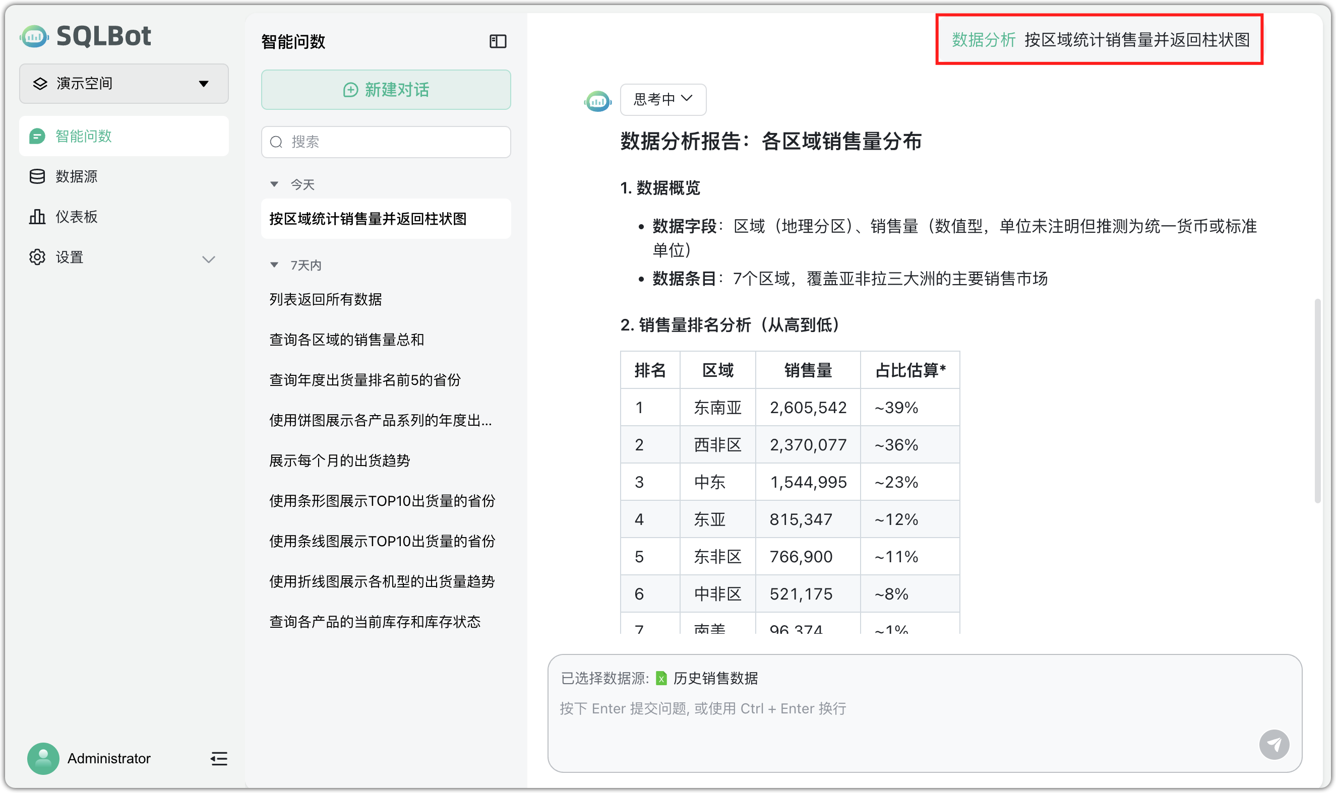 智能问数 - SQLBot 文档